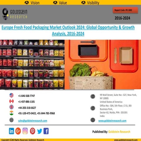 Fresh Food Packaging Market PPT 2024: Size, Growth, Demand and Forecast ...