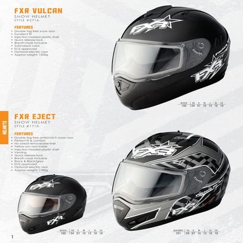 Europe helmet slip sheet | PDF