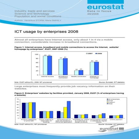 ICT usage by European enterprises | PDF | Internet | Computing
