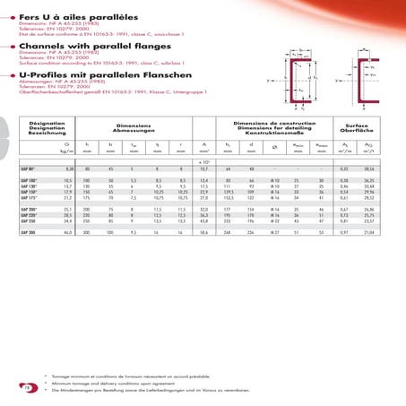 10 dimension and properties table upn | PDF