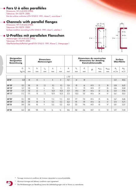10 dimension and properties table upn | PDF