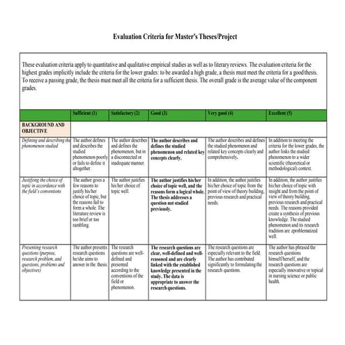 evalaution guidlines.pdf