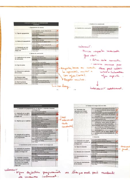Exemple de resultats. Test EVALOE. | PDF