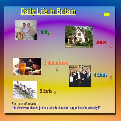 Life in Britain Today | DOC