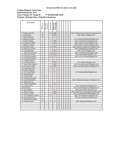 Las casas del mundo hispano | PPT