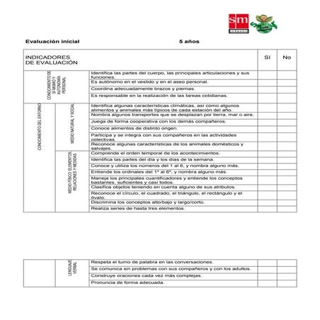 Evaluacion inicial-5-anos | DOC | Education