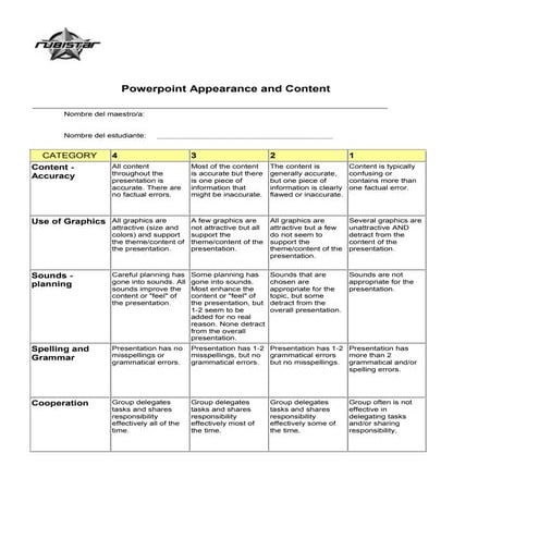 Rubica powerpoint | PDF