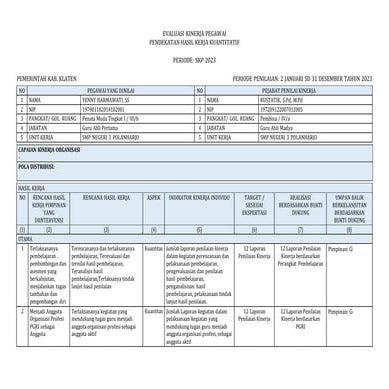 contoh skp dari 1 tahun ibu yenny harmawati | PDF