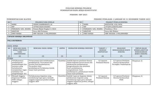 Contoh SKP untuk Guru Tahun 2024 melalui ekinerja .pdf