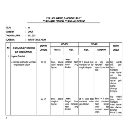 Evaluasi analisis-dan-tindak-lanjut-pelaksanaan-program-pelayanan-konseling | DOCX