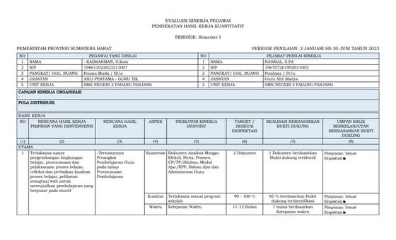 Contoh SKP untuk Guru Tahun 2024 melalui ekinerja .pdf