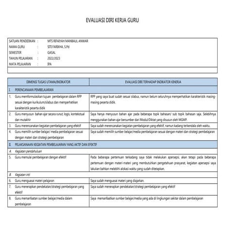 Evaluasi Kinerja Guru.docx