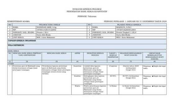 Contoh SKP untuk Guru Tahun 2024 melalui ekinerja .pdf