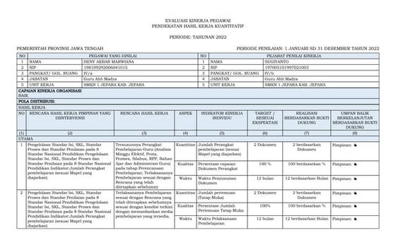 Contoh SKP untuk Guru Tahun 2024 melalui ekinerja .pdf