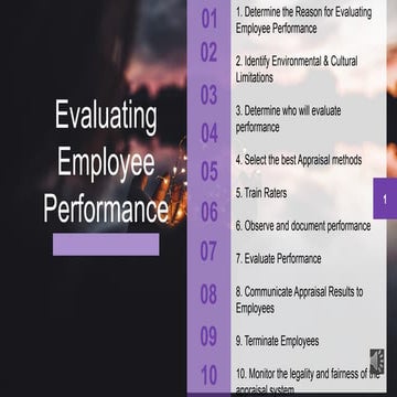 Evaluating-Employee-Performance presentation..pptx