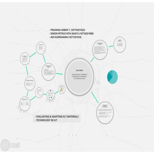 Evaluating, adapting elt materials and technology in elt | PPT