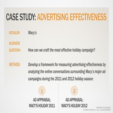 Evaluating ad effectiveness with social media | PPT