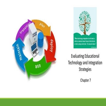 Evaluating educational technology and integration strategies chapter | PPTX