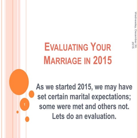 Evaluating Your Marriage in 2015 | PPTX