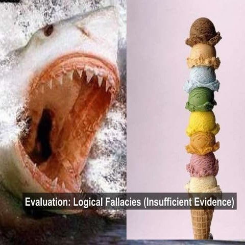 Evaluation : Logical Fallacy (Insufficient Evidence) | PPT