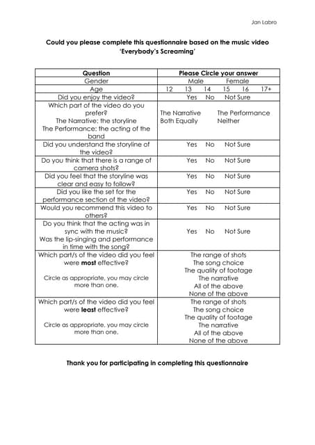 Music video questionnaire | PDF