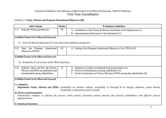 NBA criteria 3 and 4 for Tier 1 institute | PPT