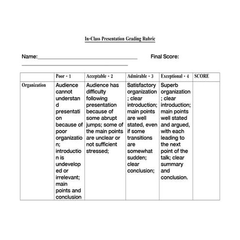 Reading Aloud Rubric Evaluation | PDF