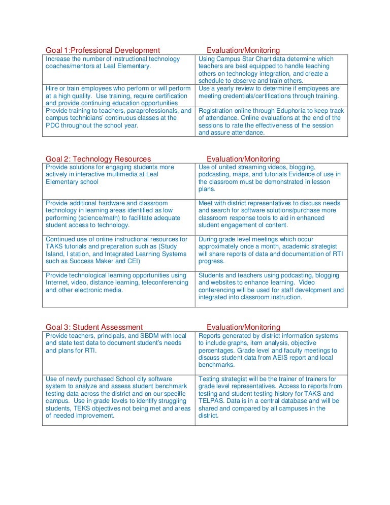 Evaluation Monitoring Of Action Plan