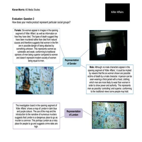 Evaluation: Q2 | DOCX