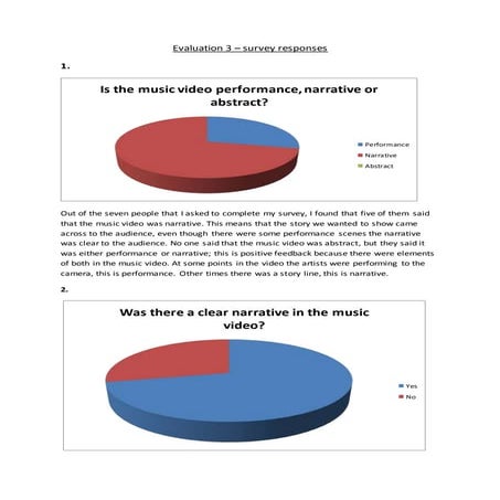 11 + 12. superbowl advert analysis worksheet | PPTX