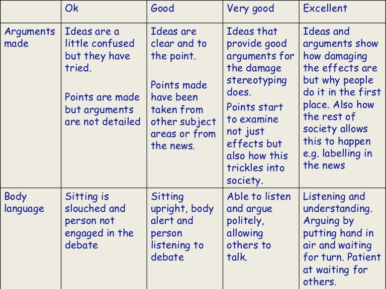 evaluation-criteria