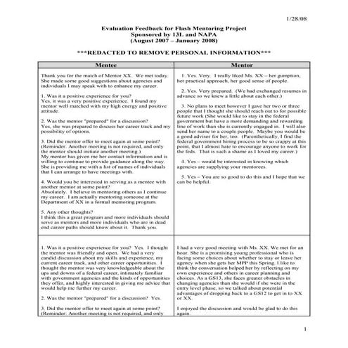 Flash Mentoring - Side By Side Evaluation Feedback Summary - Redacted 1 ...