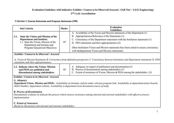 NBA criteria 3 and 4 for Tier 1 institute | PDF