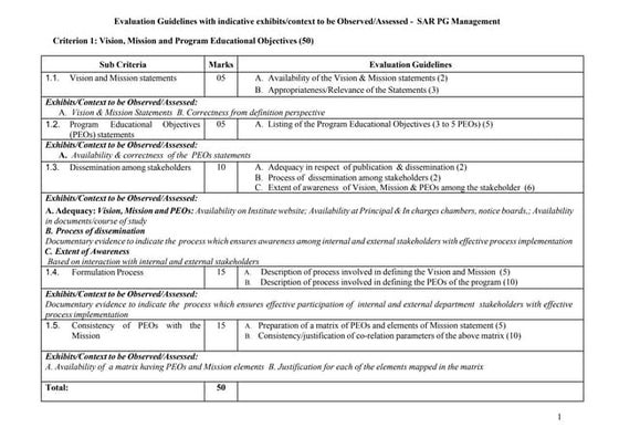 NBA Criteria in Detail.pptx