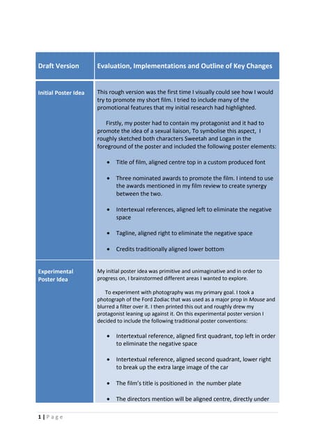 Melodic direction | PPTX
