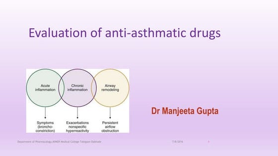 Understanding pA2 and pD2' Values: Calculation and Significance in ...