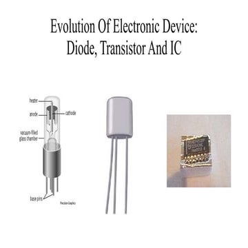 Evaluation of electronic device | PPTX