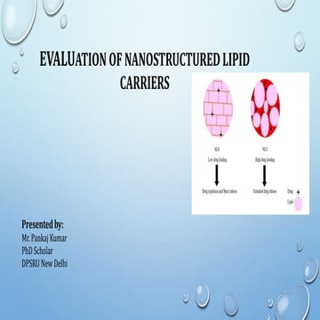 Evaluation Of Nanostructured Lipid Carriers Nlc Pptx
