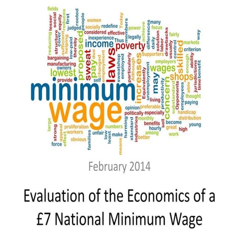 A2 Micro: Economics of £7 Minimum Wage | PPTX