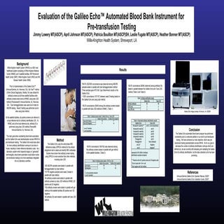 2009 AABB Echo Poster | PPT
