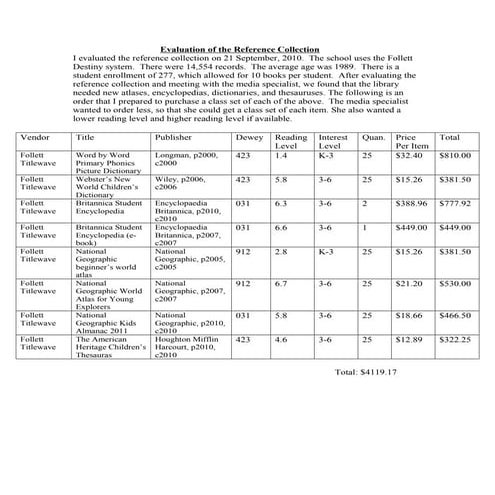 Evaluation of the reference collection | DOC | Publishing Industry ...