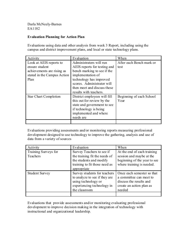 Evaluation Planning For Action Plan