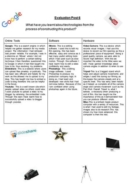 Learning journey | PDF