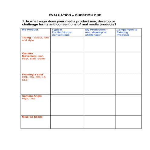 Evaluation q1 table 1 | DOC