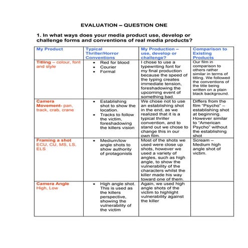 Evaluation Table | DOC
