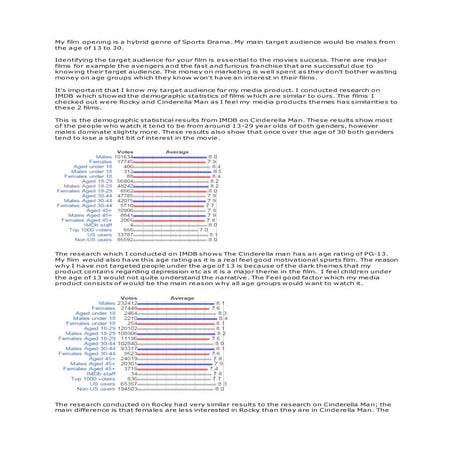 Unit 4 legally blonde statistics irene | PPTX