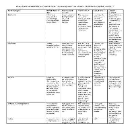 Evaluation Question 6 | PDF