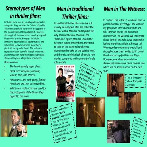 Representation of stereotypes in thrillers | PPTX