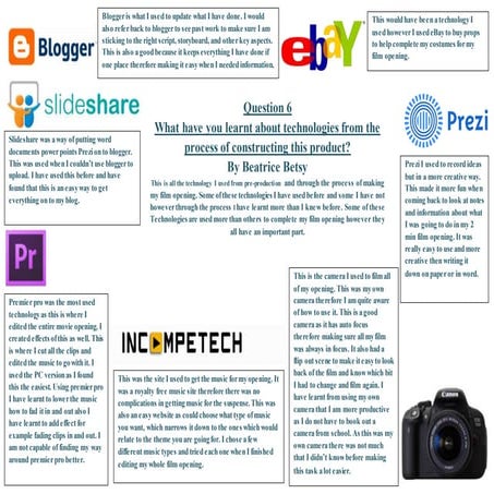 Weekly reflection 4 | PPTX