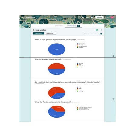 Evaluation results | PDF